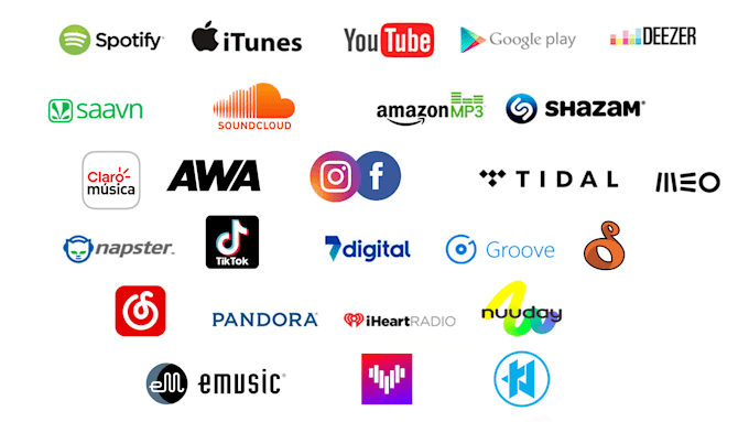 Upload and distribute your music to apple music and all other platforms