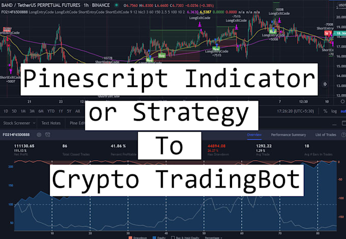Make a trading bot for your tradingview strategy or indicator by Null ...