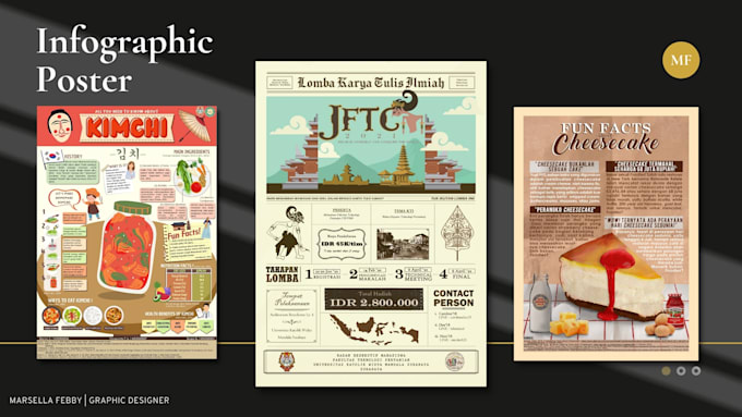 Create the best looking infographic poster by Marsellafebby | Fiverr