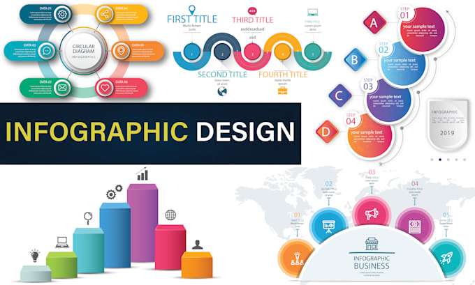 Design infographics, flowcharts, process map in 12 hours by ...