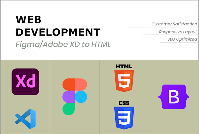 Convert figma or adobe xd to html responsive layout by Rendyandika | Fiverr
