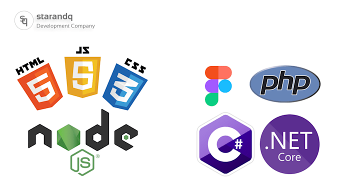 Html Css Javascript Nodejs Php Csharp Net Core By Starandqbogdan Fiverr