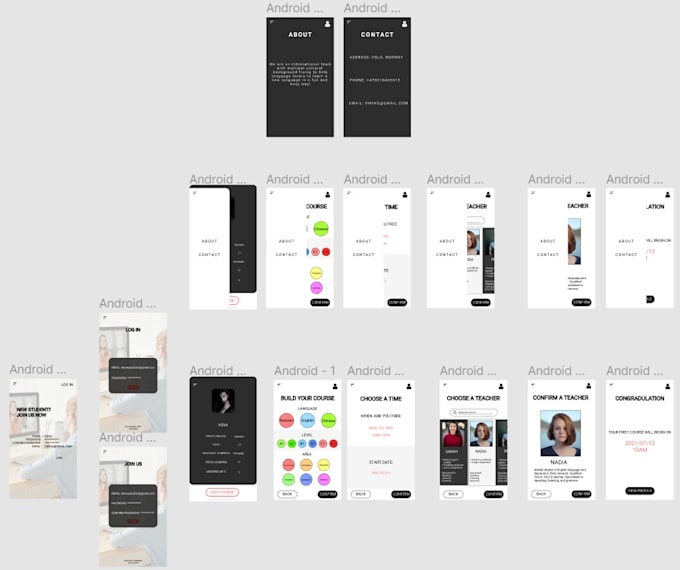 Build or fix high and low fidelity prototype on figma for you by ...