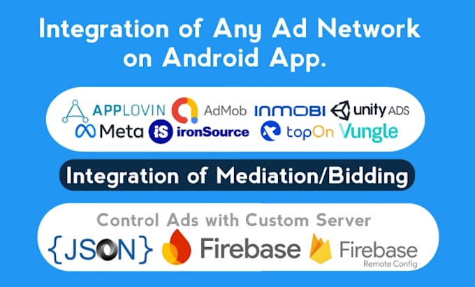 Integrate facebook bidding with admob topon applovin mediation by Arkdev | Fiverr