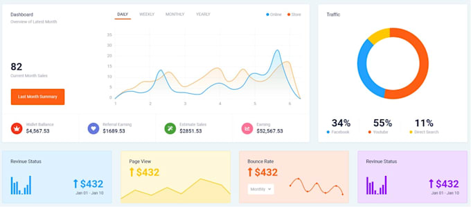 Build and automate customized excel dashboards by Saramtarfi | Fiverr