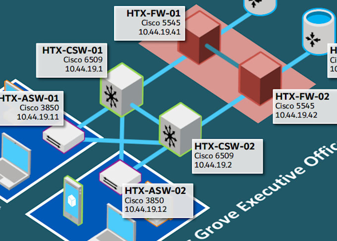 Create A Network Diagram In 3d In Visio By Snappacket Fiverr create-a-network-diagram-in-3d-in-visio-by-snappacket-fiverr