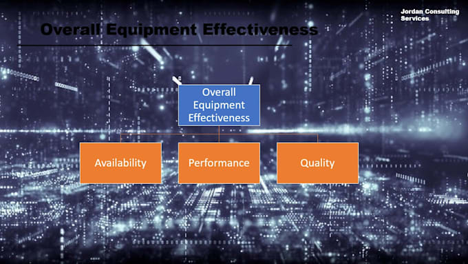 Expert power bi dashboards for oee by Joshjordan231 | Fiverr