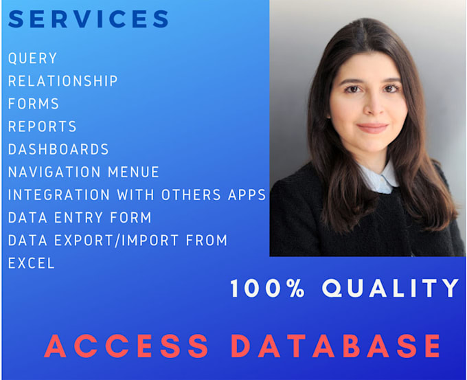 Create microsoft access database templates for your business by Elit ...