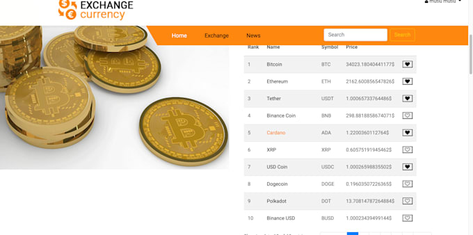 Design your web application using the django framework by Kimigh | Fiverr