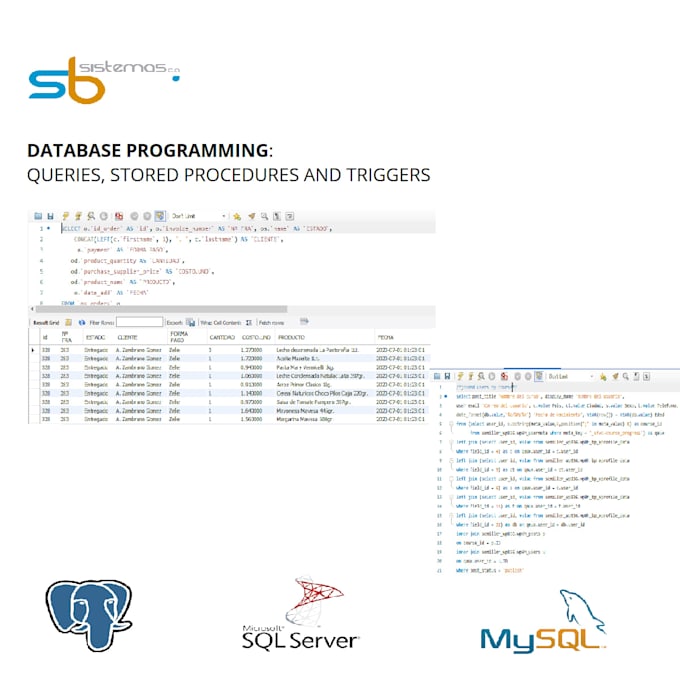 Write optimals sql queries, store procedure and triggers by Jbastidasve | Fiverr