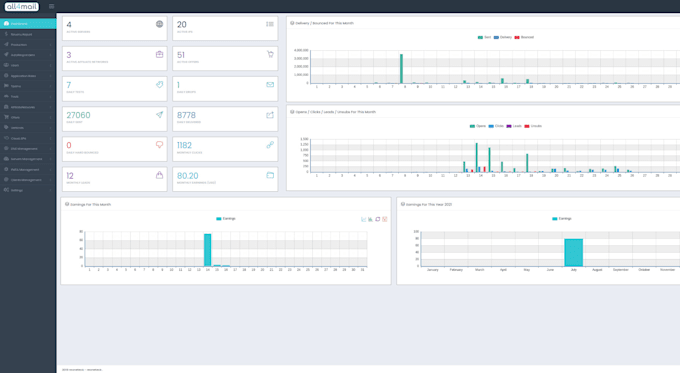 Install, config, troubleshooting, you server with iresponse v4 best ...
