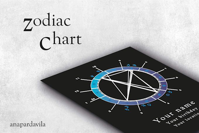 Make a design of your zodiac chart by Anapardavila | Fiverr
