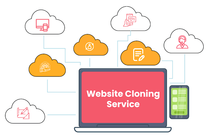 Make a clone of any html based website by Rabiemanzoor | Fiverr