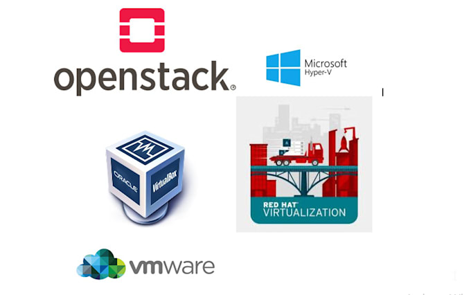 Setup and configure virtual machines on hyperv openstack vmware ...