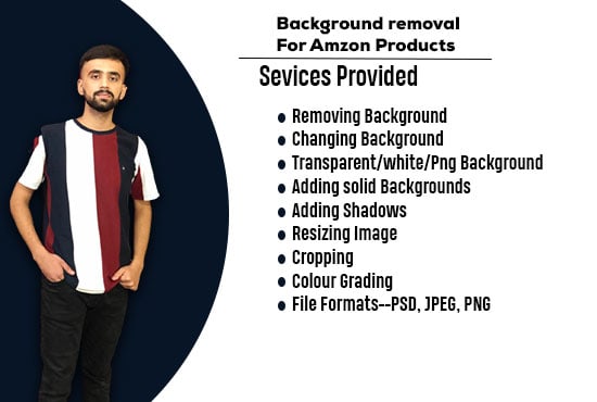 Remove background for amazon products by Ashirali625 | Fiverr