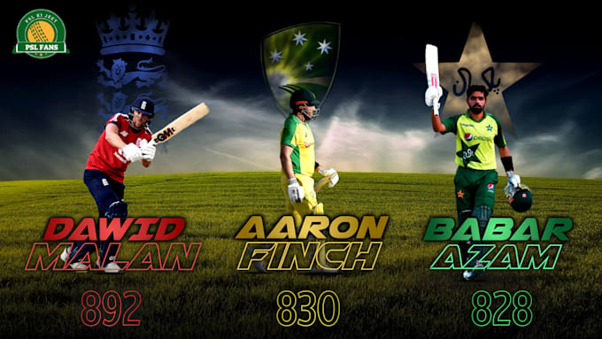 Design or edit any sports poster on pixlr by Iibrothers | Fiverr