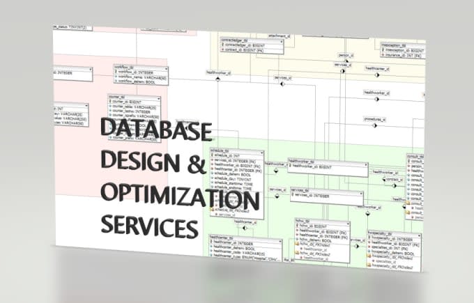 Design erd for database in ms sql server by Awais_altaf54 | Fiverr