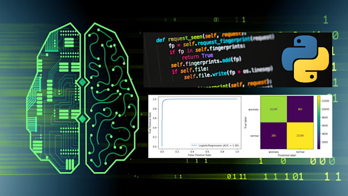 Do data analysis using machine learning with python by Rafarinra | Fiverr