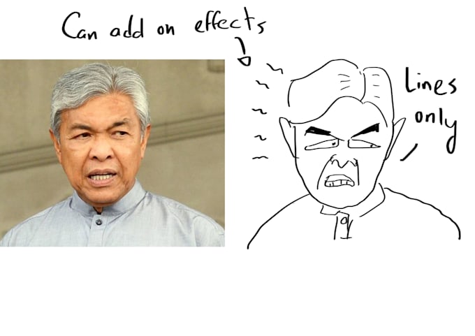 Draw meme funny charater by Lawlietliaw | Fiverr