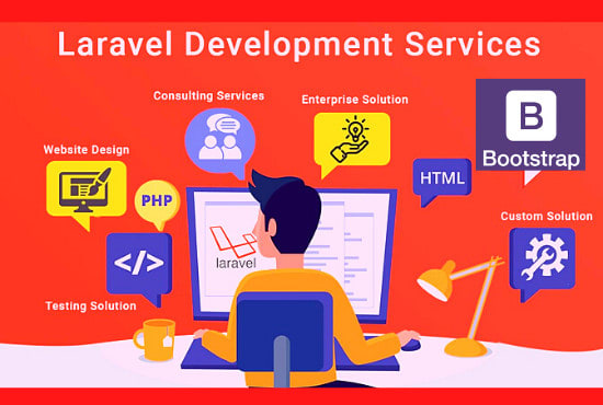 Develop, upgrade and fix your php laravel website by Rizwan_22 | Fiverr Develop, upgrade and fix your php laravel website by Rizwan_22 | Fiverr