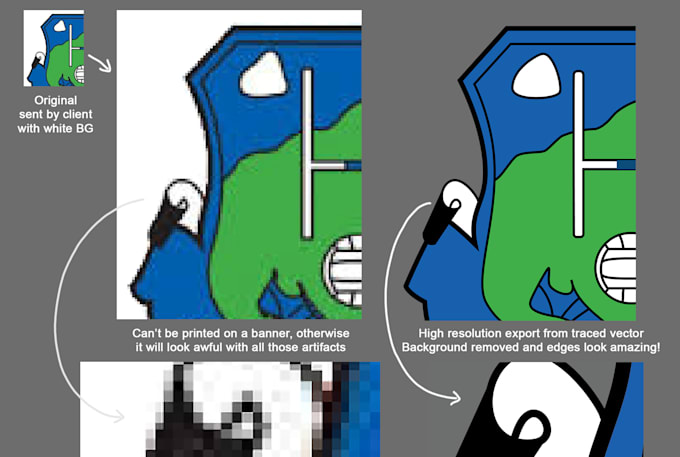 Trace your low resolution logo into a high quality vector by Vinlucke ...