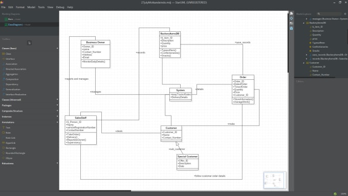 Do srs documentation and uml class use case sequence activity diagrams ... Do srs documentation and uml class use case sequence activity diagrams ...
