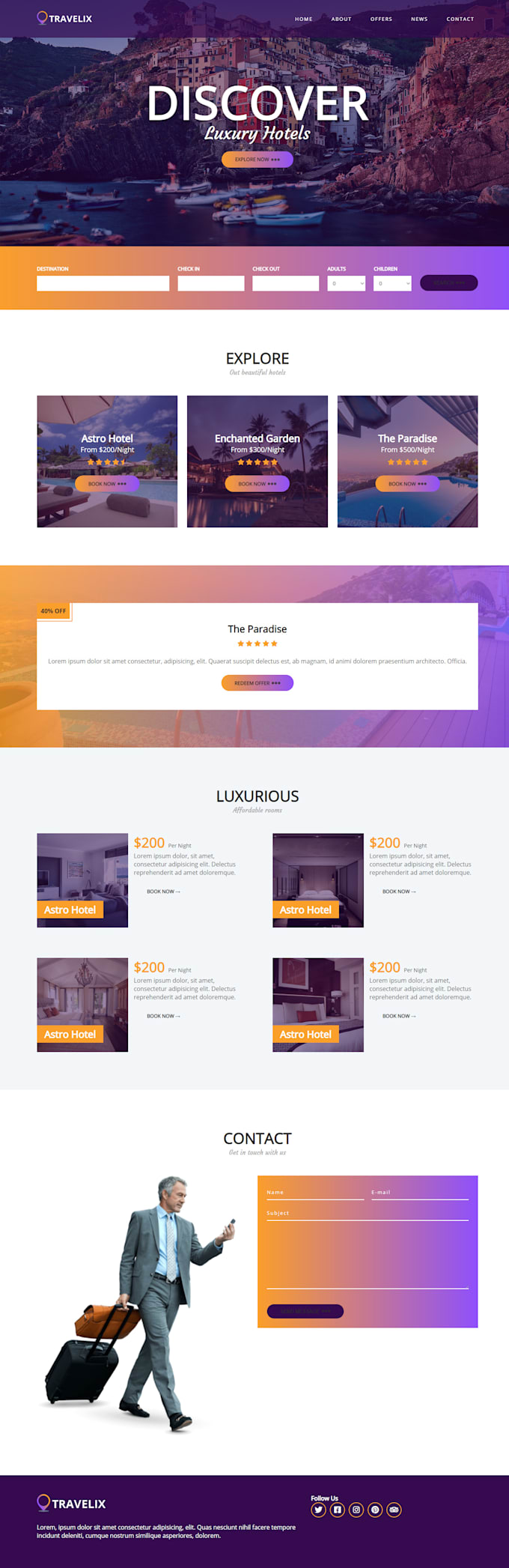 Fix the bug or modify your website by Yuvansingh | Fiverr Fix the bug or modify your website by Yuvansingh | Fiverr