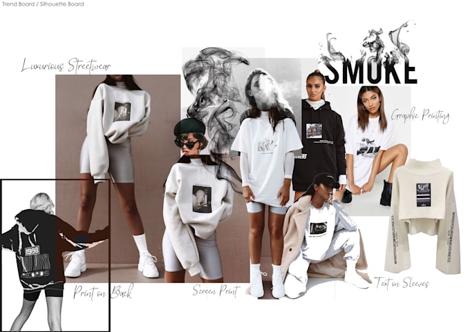 Create fashion trend boards and inspiration boards by Haya_afridi | Fiverr