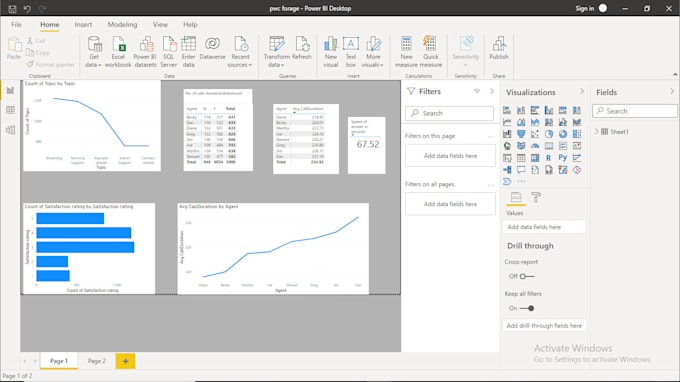 Create concise and beautiful data visualization in powerbi by ...