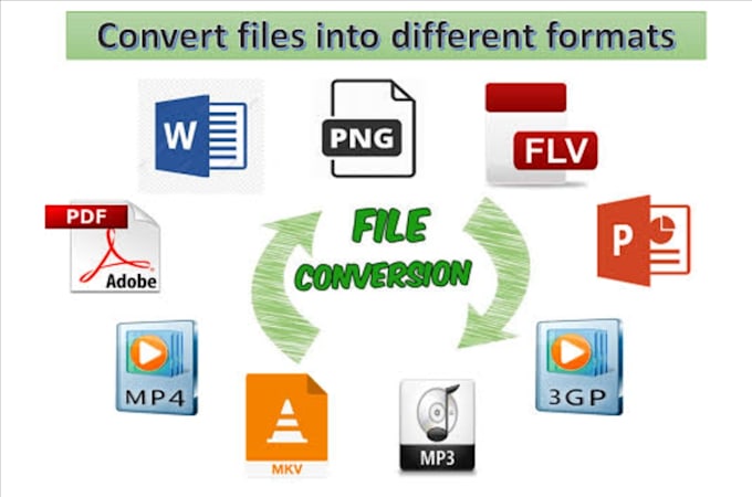 Convert any file into pdf, word, excel, ppt, csv by Seo_prodip | Fiverr