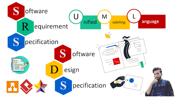 Write your srs, sds and design uml, use case, class and er diagrams by Akrambaloch255 | Fiverr