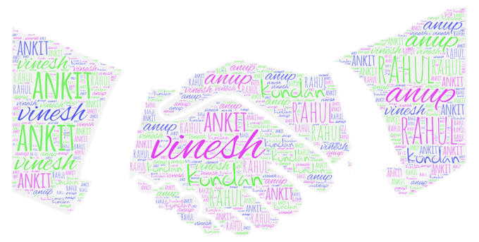 Create world class word cloud art for t shirt merchandise and logo and ...