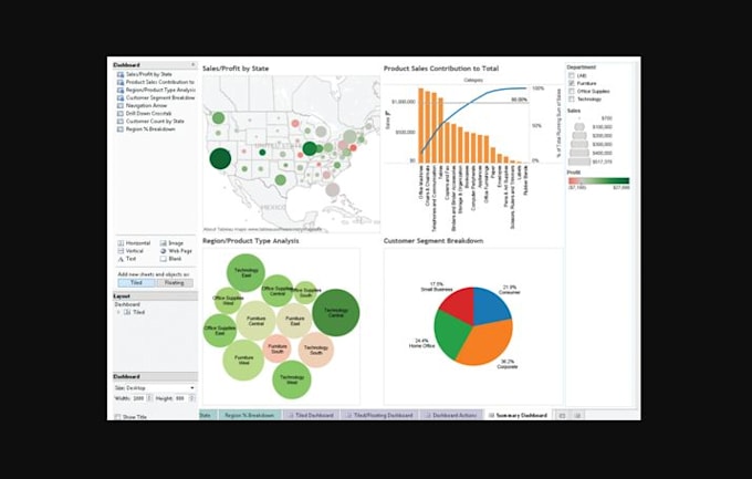 Transform data in order to generate insights by Zubi888 | Fiverr
