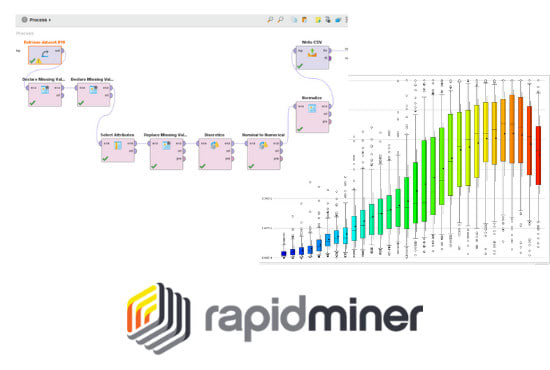 Do your data science, ml projects in rapid miner by Yasas4d | Fiverr