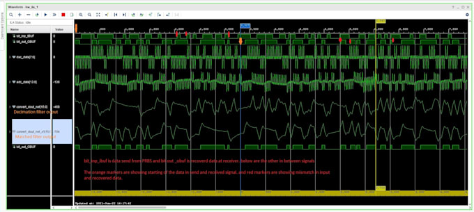 Do Digital Designing Of A Circuit In Verilog On Fpga Vivado And Quartus