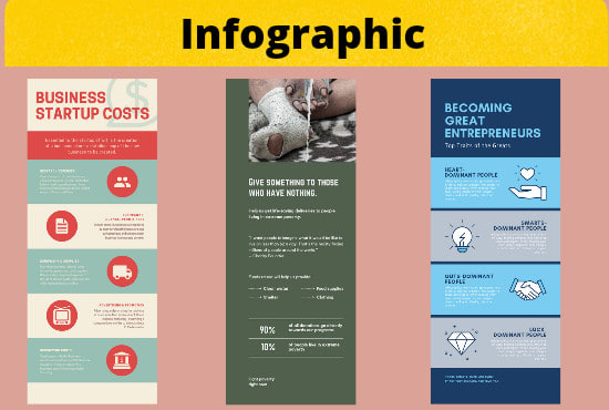 Design cool infographic post and carousel post by Omsingh121 | Fiverr