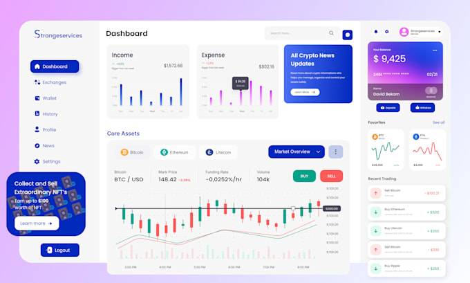 Design admin panel dashboard and web app in ui ux by Strangeservices ...