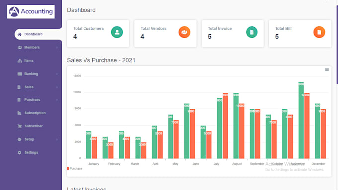 Build custom php laravel web application for you by Bhojaninitin | Fiverr