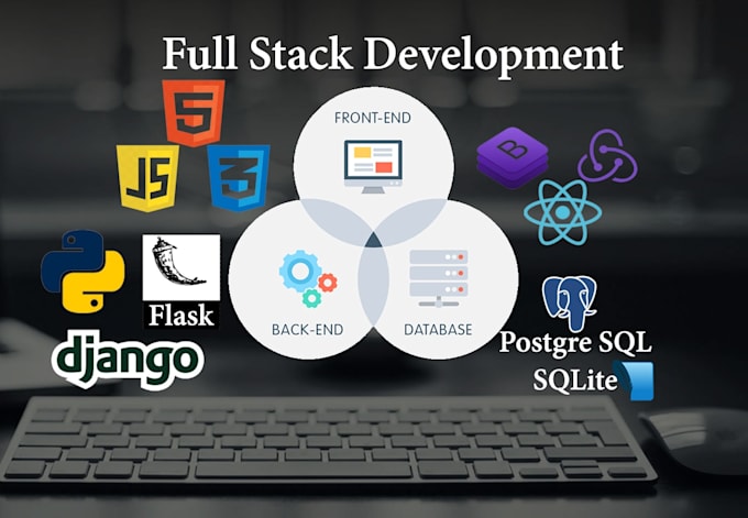 Build or fix your websites of python django by Hiraiqbaal | Fiverr