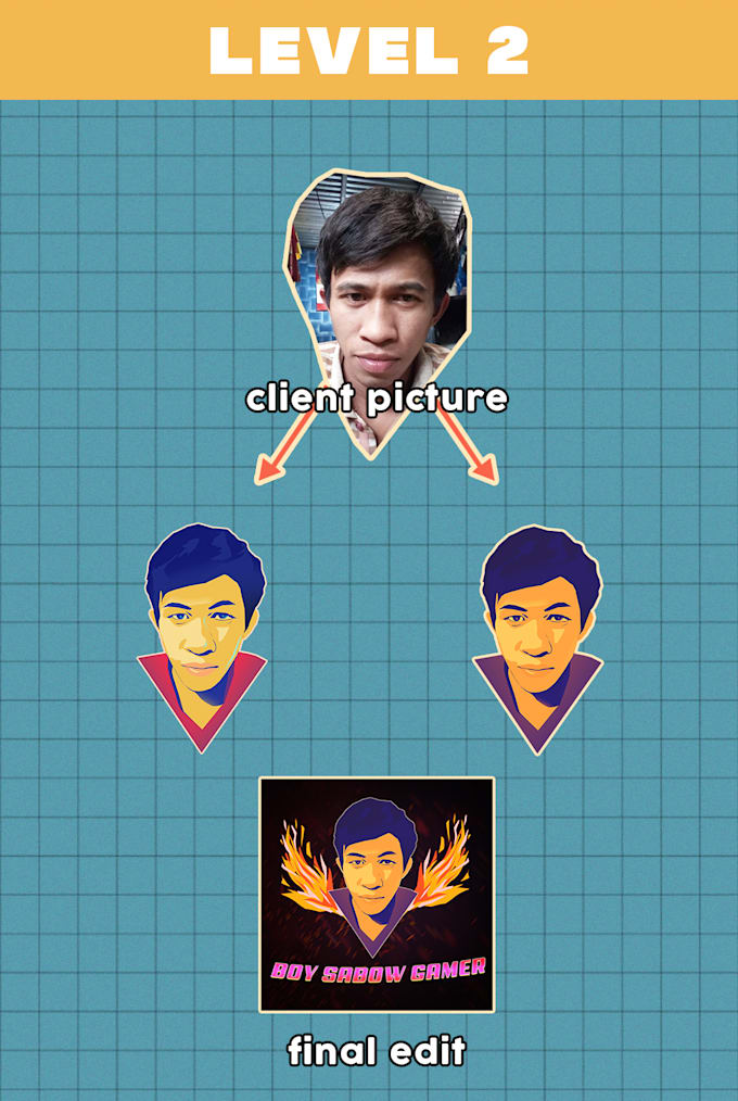 Draw or illustrate you an awesome gaming pfp in vexel style by ...