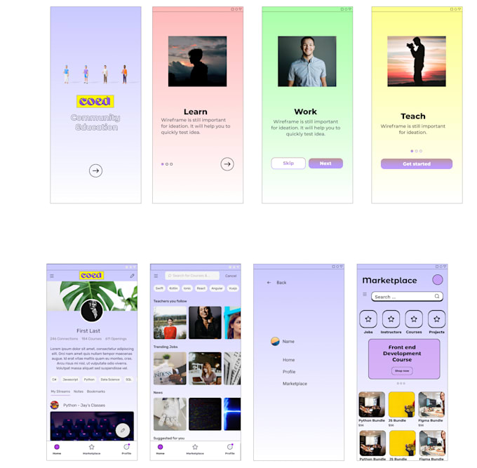 Ui ux design in figma by Sairahultalluri | Fiverr