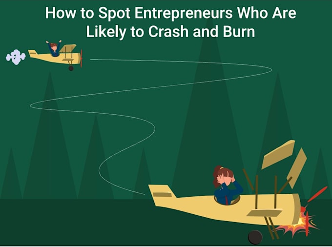 All types of gif animation by Mohanmishra417 | Fiverr