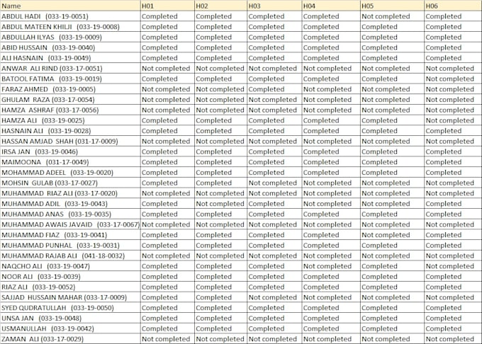 Do data entry from hard form to soft form by H741852 | Fiverr