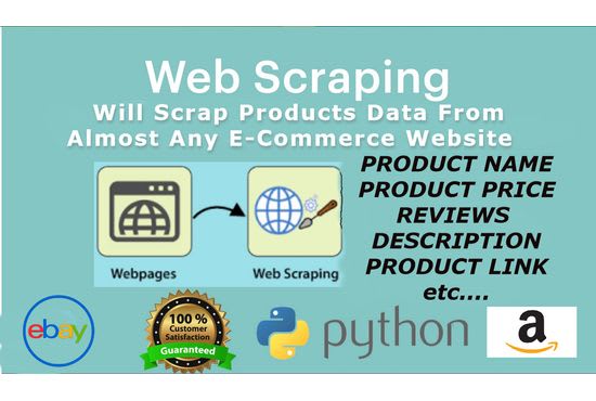 Scrape products details from any ecommerce website by Kumar_anikat | Fiverr Scrape products details from any ecommerce website by Kumar_anikat | Fiverr