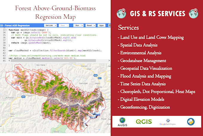 Do spatial analysis, gis mapping with arcgis and google earth engine by ...