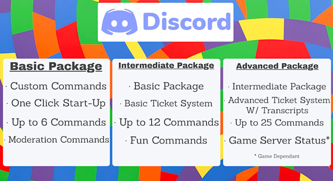 Code a custom discord bot in javascript by Hyp3rlim3 | Fiverr