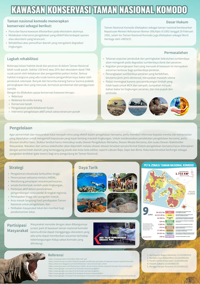 Create cheap infographic design by Dandhifns | Fiverr