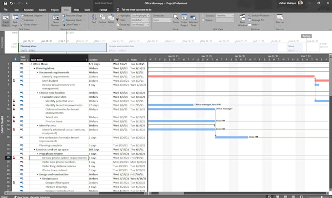 Provide advanced project management solutions with ms project by ...