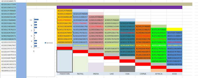 Create 2 hours microsoft excel spreadsheet, formulas,expert by ... Create 2 hours microsoft excel spreadsheet, formulas,expert by ...
