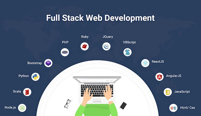 Build websites in reactjs, nodejs, html, css javascript by ... Build websites in reactjs, nodejs, html, css javascript by ...